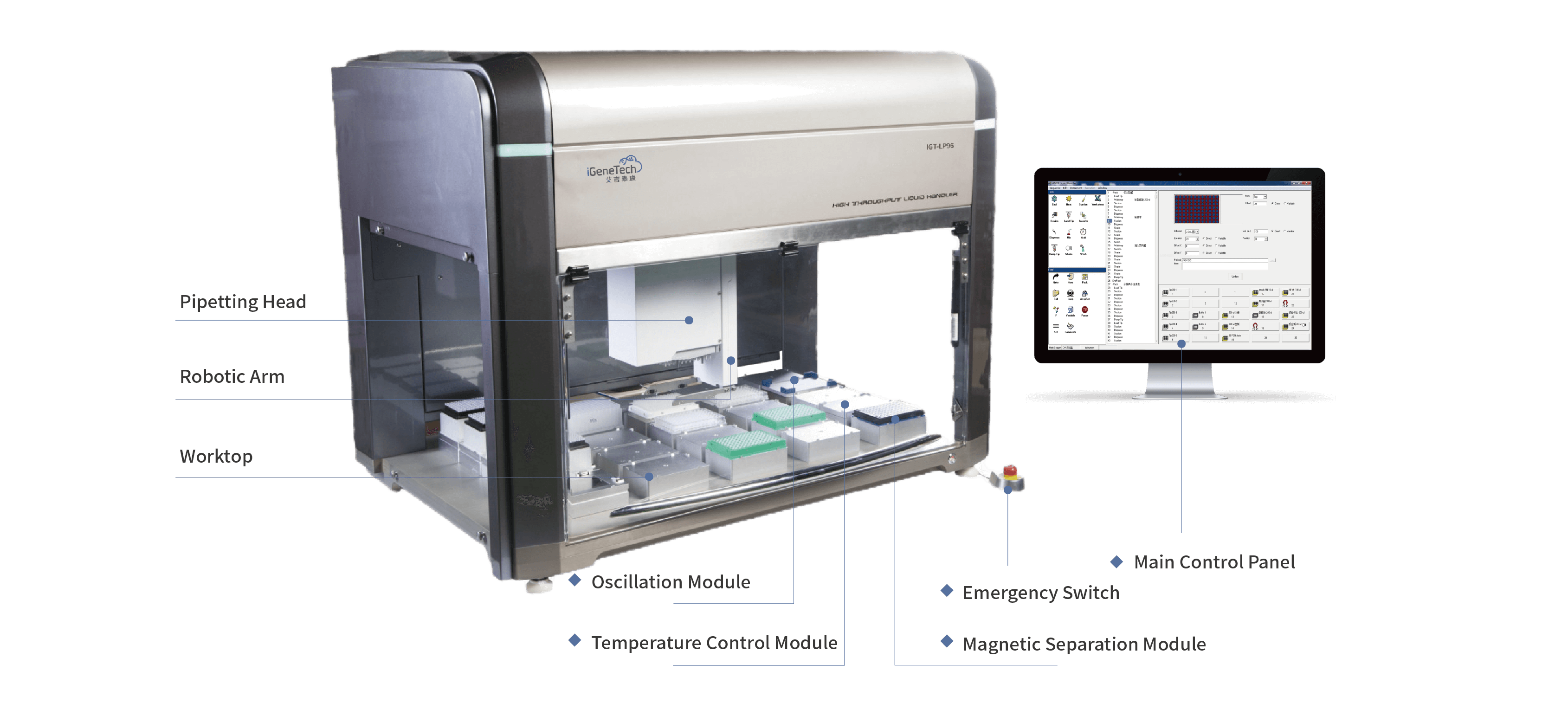 艾吉泰康 | 创新型基因行业引擎